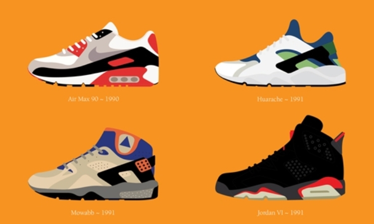 Nike, from the 70's to the present